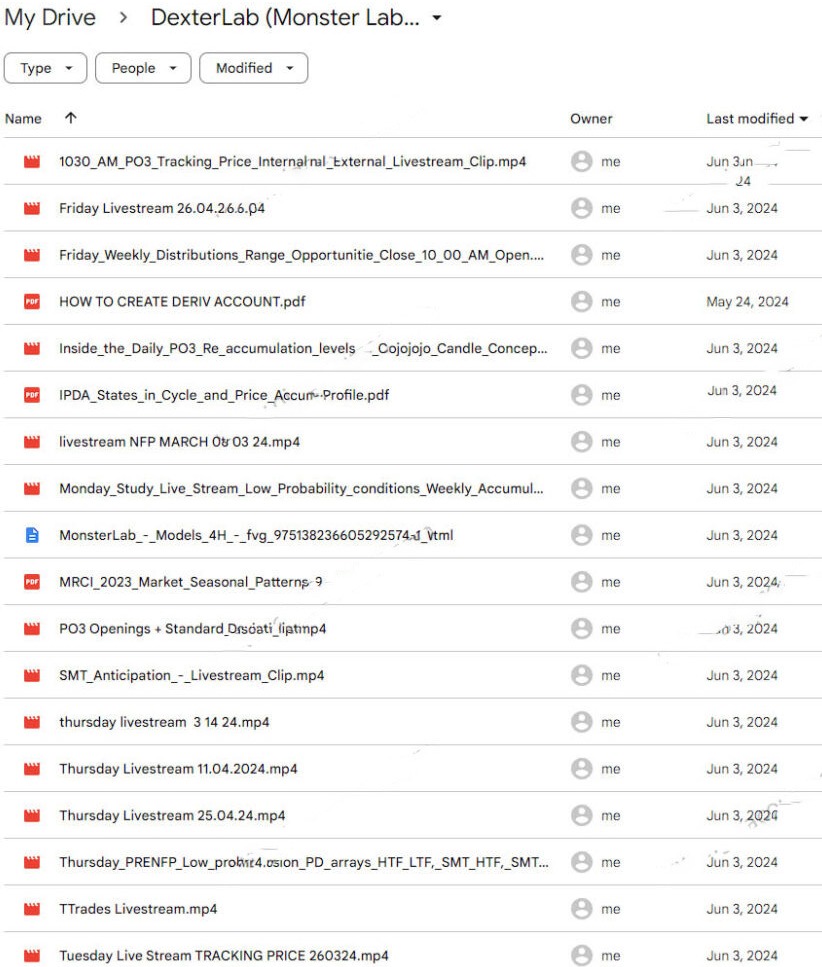 DexterLab (Monster Lab Trading) - GeniCourses