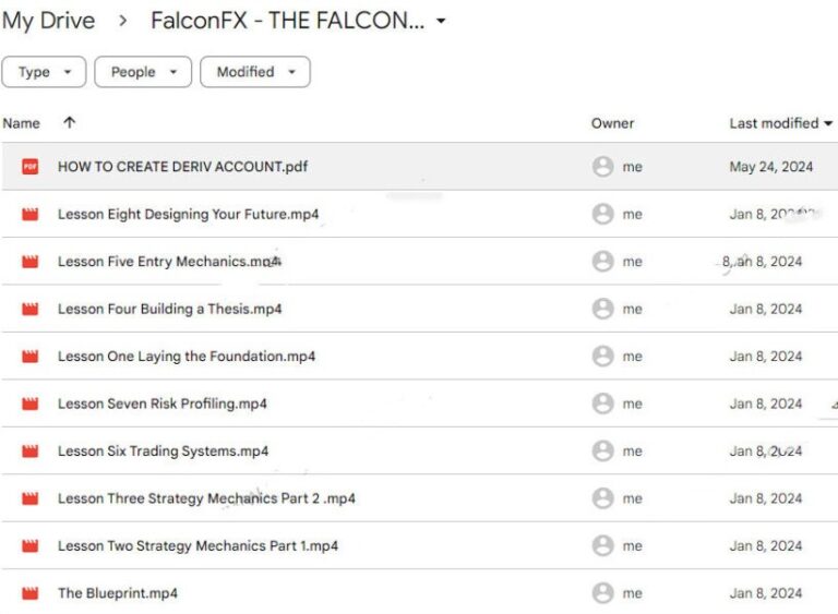 FalconFX – THE FALCON MECHANICS - GeniCourses