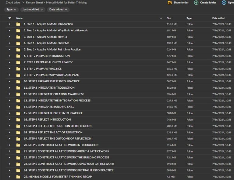 Farnam Street – Mental Models for Better Thinking - GeniCourses