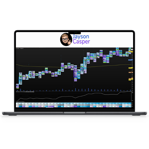 Jayson Casper – Scalp Trading Mini Course - GeniCourses